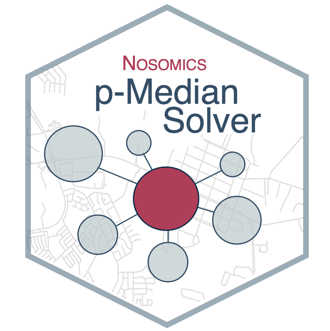 p-Median Solver - NOSOMICS